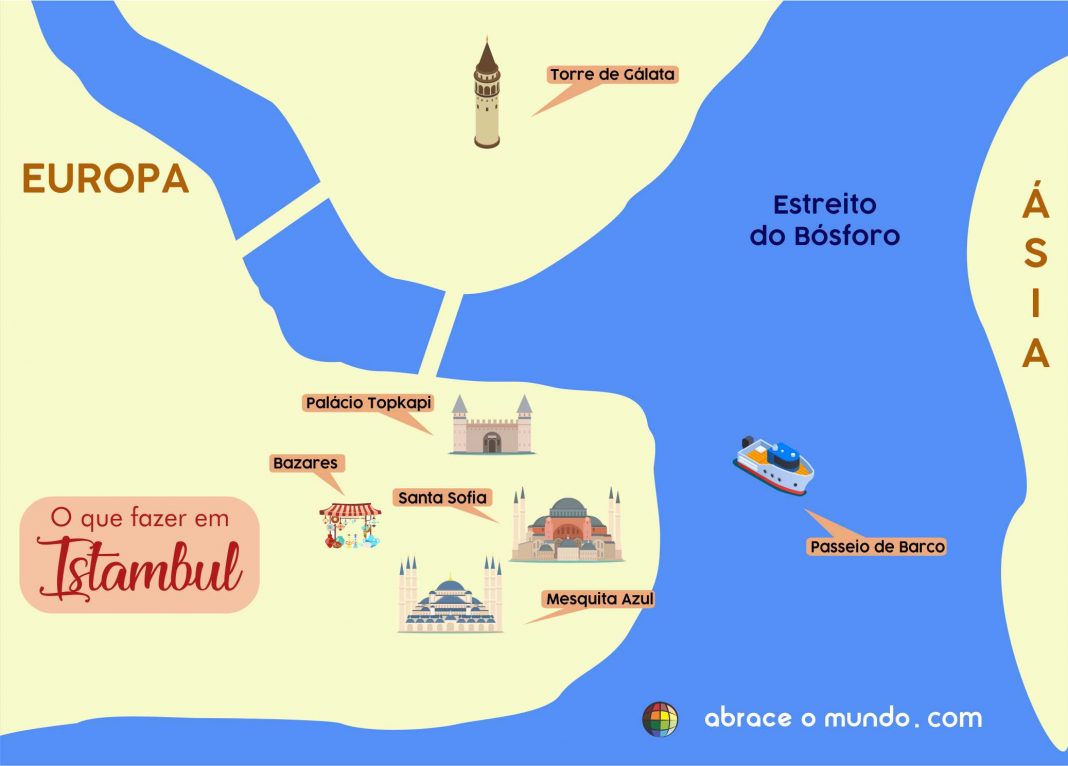 O que fazer em Istambul, as principais atrações da cidade - Abrace o Mundo