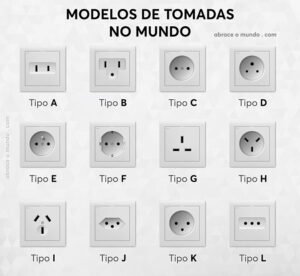 Tomada no Chile: modelo, voltagem e melhor adaptador - Abrace o Mundo